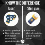 How To Make a DIY Taser / Stun Gun: A Step-By-Step Guide